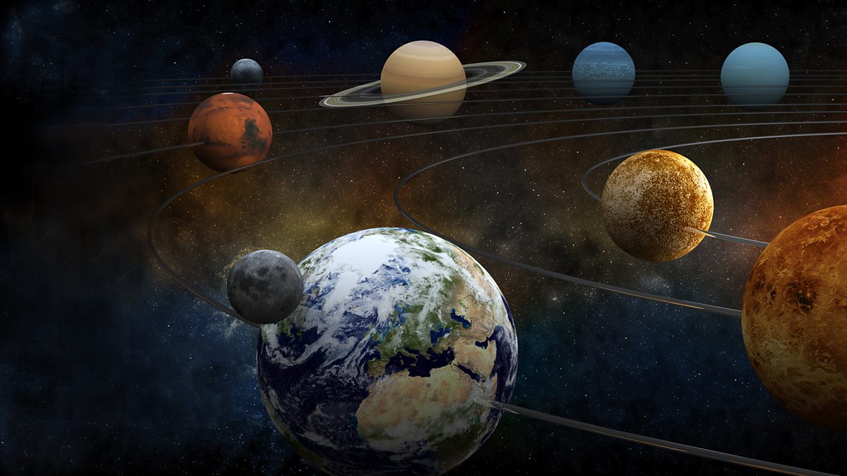 Implications of Planetary Misalignment - i-Ching Psychics